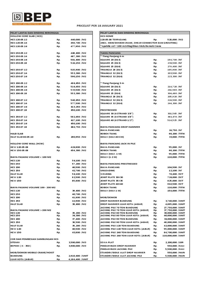 Price List January 2021 | PDF | Civil Engineering | Building Engineering