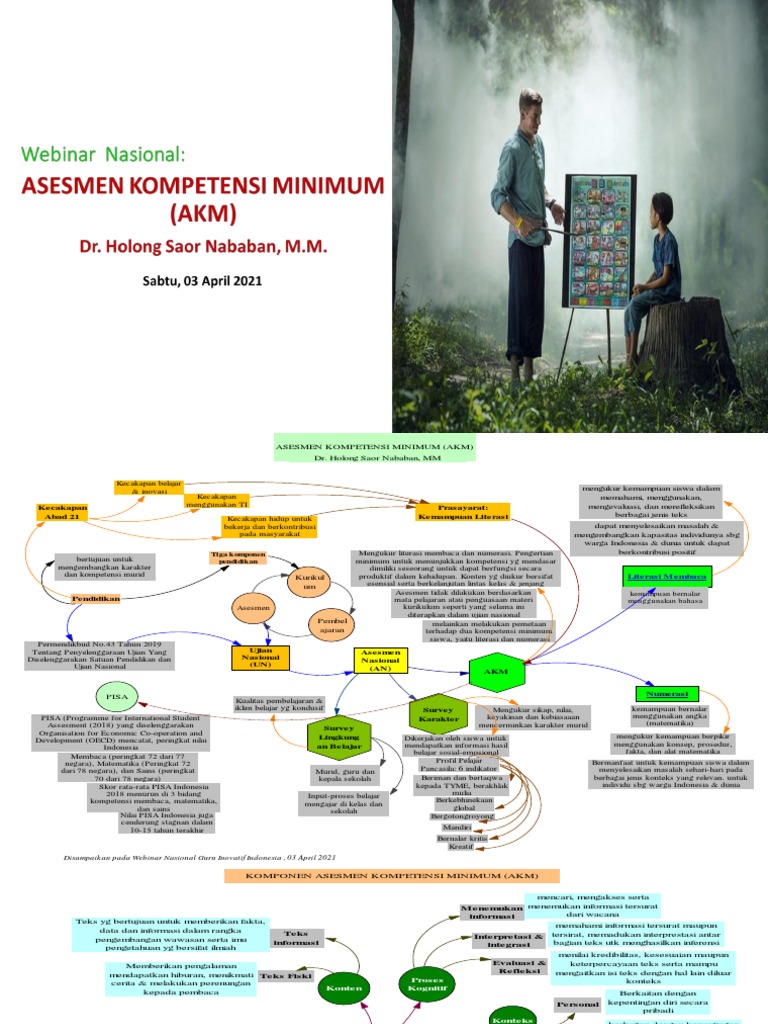 Materi PPT AKM 03042021 | PDF