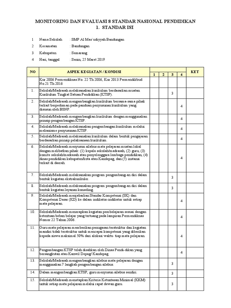 Monitoring EDS 8 Standar SNP. | PDF