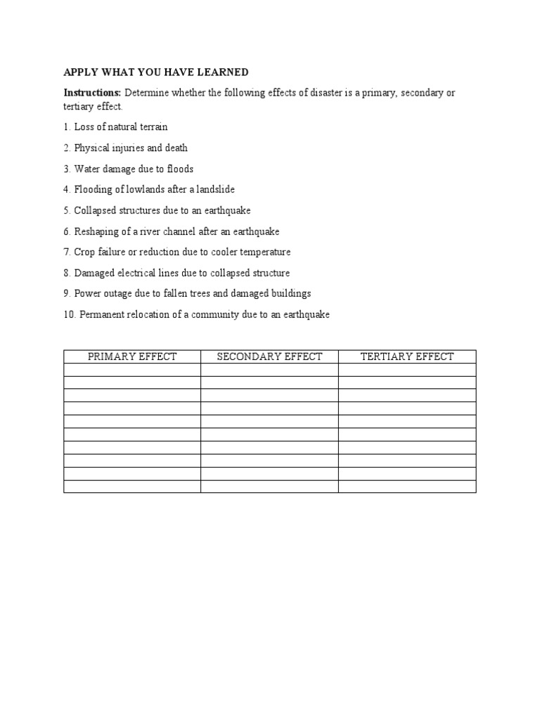 Module 3 Apply What You Have Learned | PDF