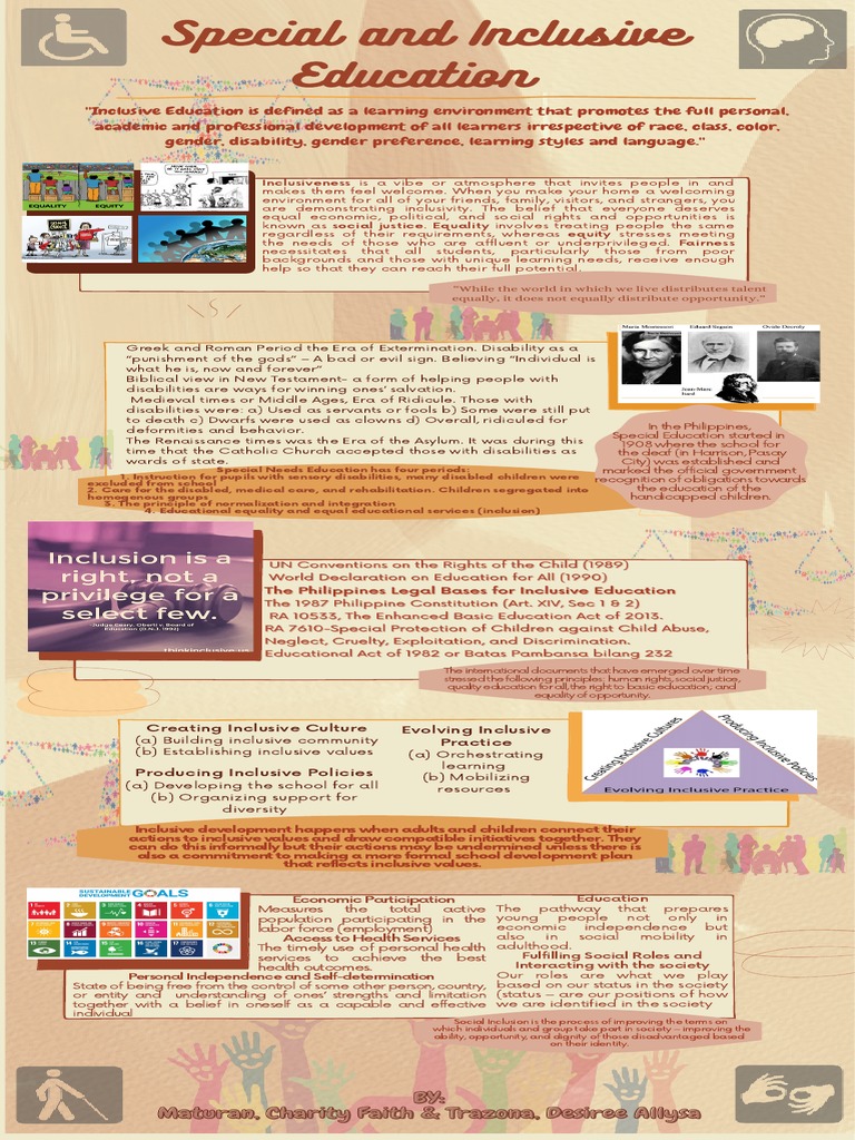 SPED (Inclusive Education) | PDF | Disability | Social Exclusion