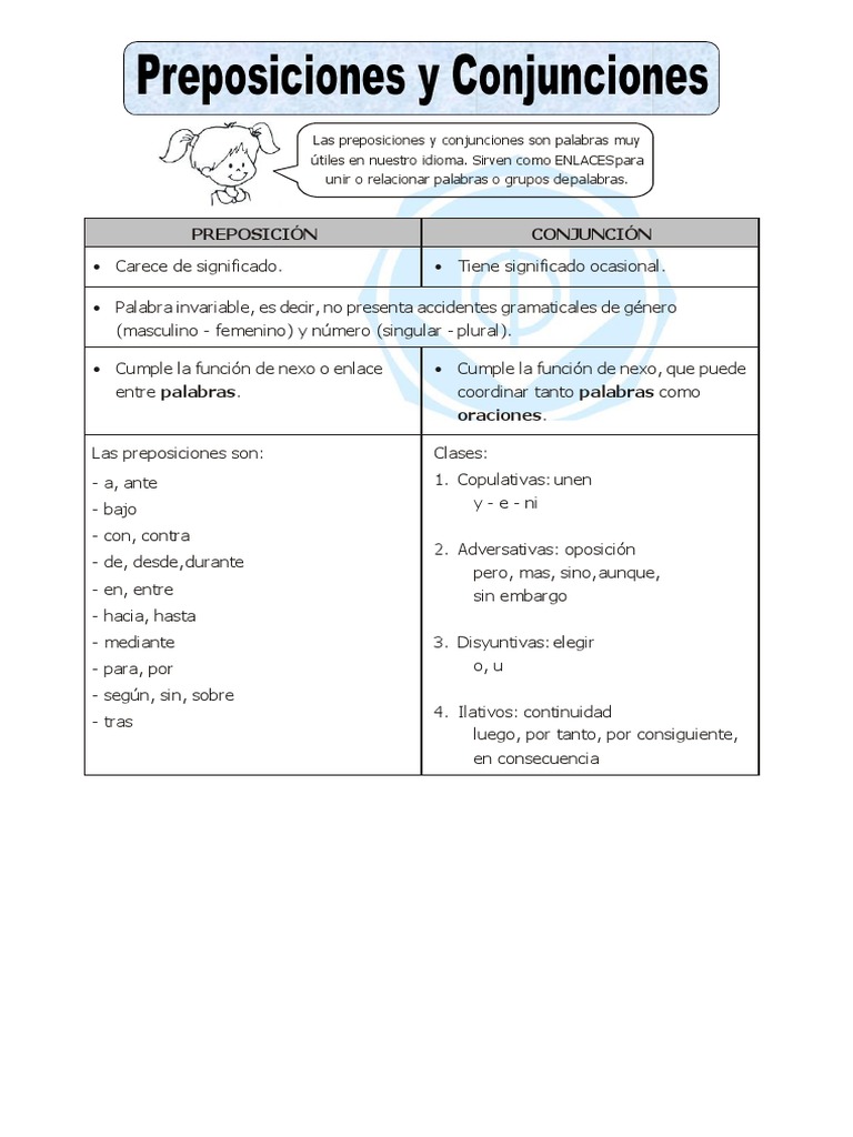 Preposiciones y Conjunciones | PDF | Preposición y Postposición ...