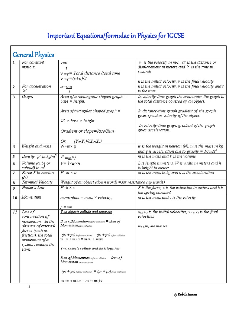 Physics Formulae List (IGCSE) | PDF | Electrical Resistance And ...