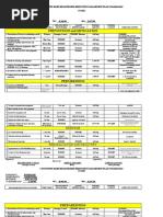 Barangay Contingency Plan | PDF | Emergency Evacuation | Atmospheric ...