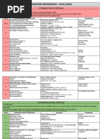 TEF Canada Sample BLOG | PDF | Test (Assessment) | Cognition