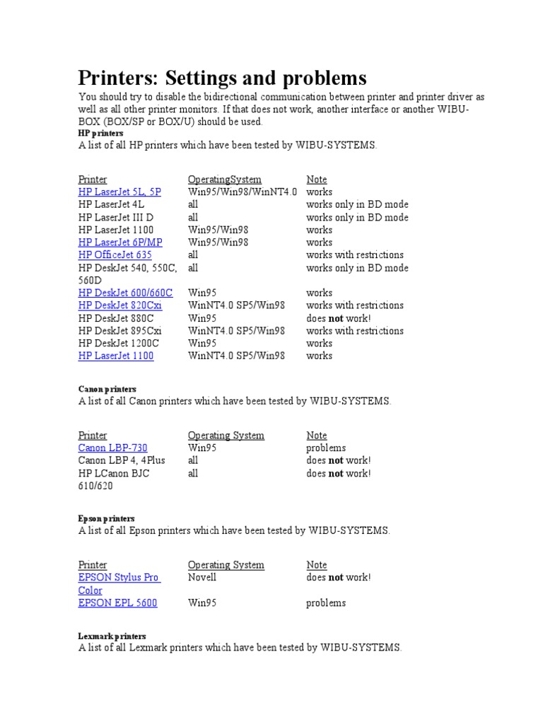 Printers: Settings and Problems: HP Laserjet 5L, 5P | PDF | Microsoft Windows | Printer (Computing)