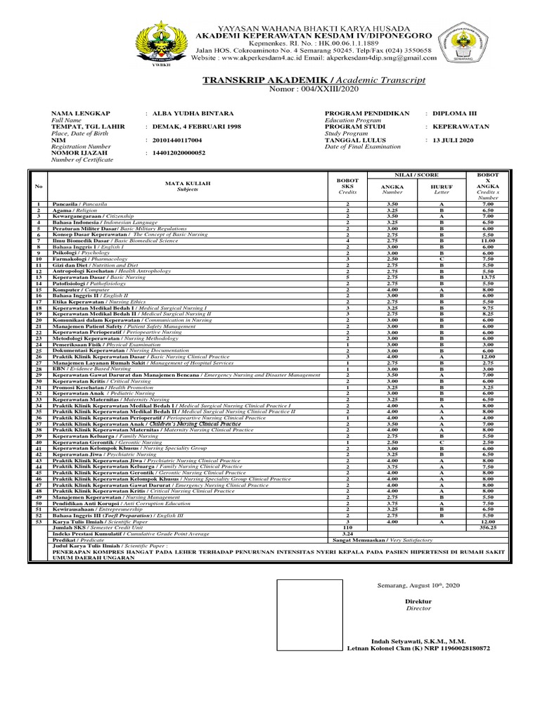 TRANSKRIP AKADEMIK / Academic Transcript | PDF | Patient Safety | Nursing