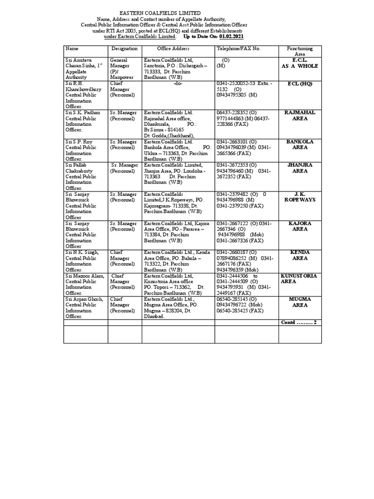 ECL Area List | PDF | Heavy Industry | Environment