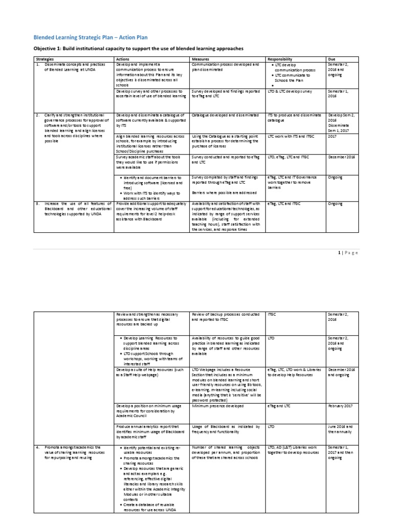Blended Learning Strategic Plan - Action Plan | PDF | Educational ...