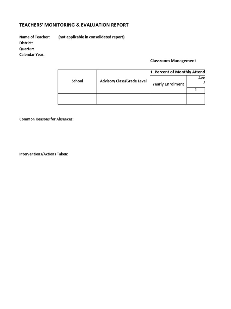 Teachers' Monitoring & Evaluation Report | PDF | Classroom Management ...