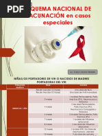 Calendario PNI 2024 | PDF | Vacunas | Especialidades Medicas