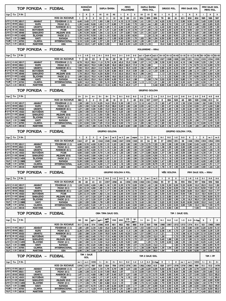Dodatak Mozzart | PDF