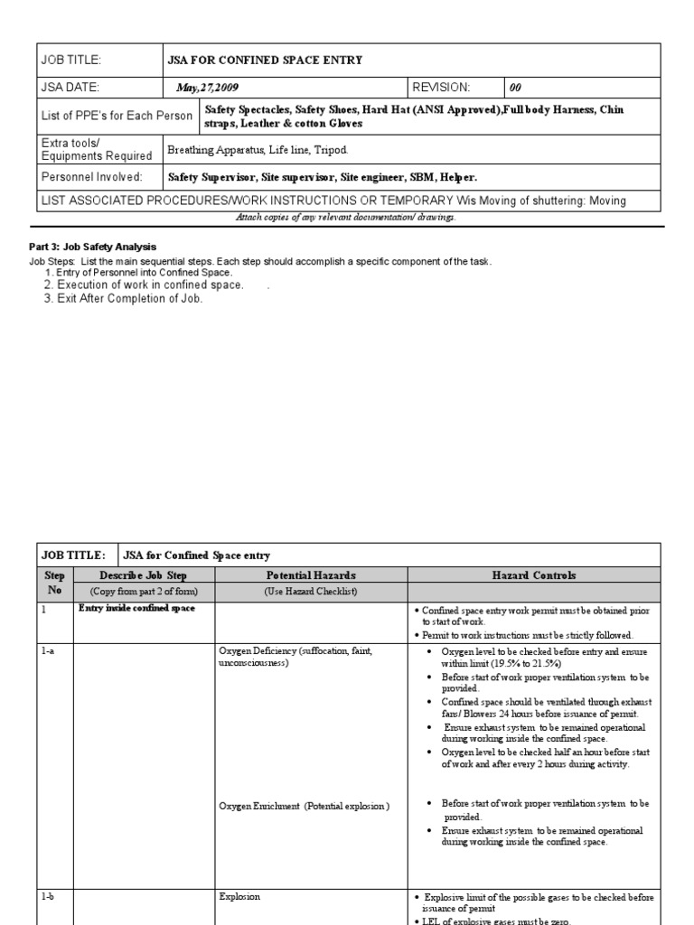 JSA - Confined Space Entry | PDF | Workplace | Safety