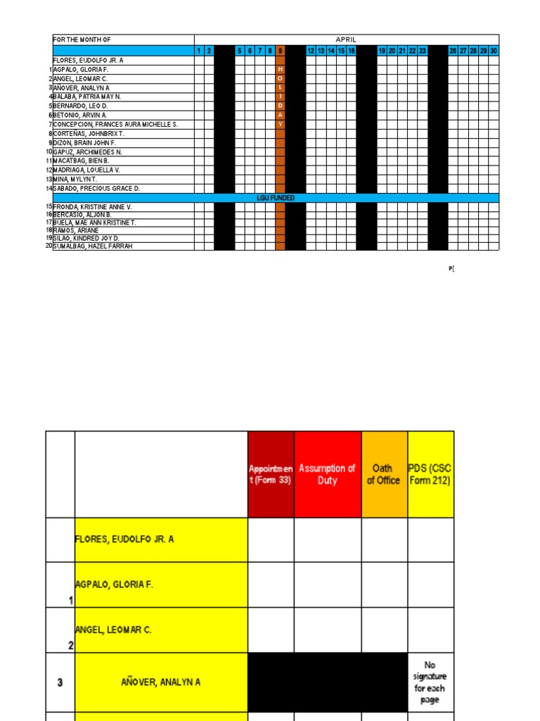 SHS Checklist | PDF | Social Science | Science And Technology