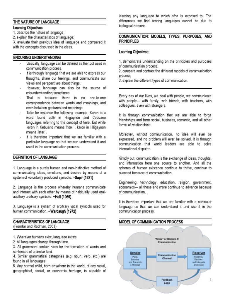 The Nature of Language & Communication Models | PDF | Communication ...