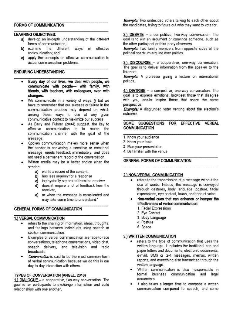 Forms of Communication + Visual Comm | PDF | Nonverbal Communication ...