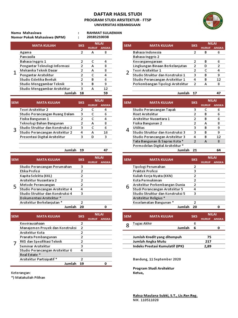 Daftar Hasil Studi: Program Studi Arsitektur - FTSP | PDF