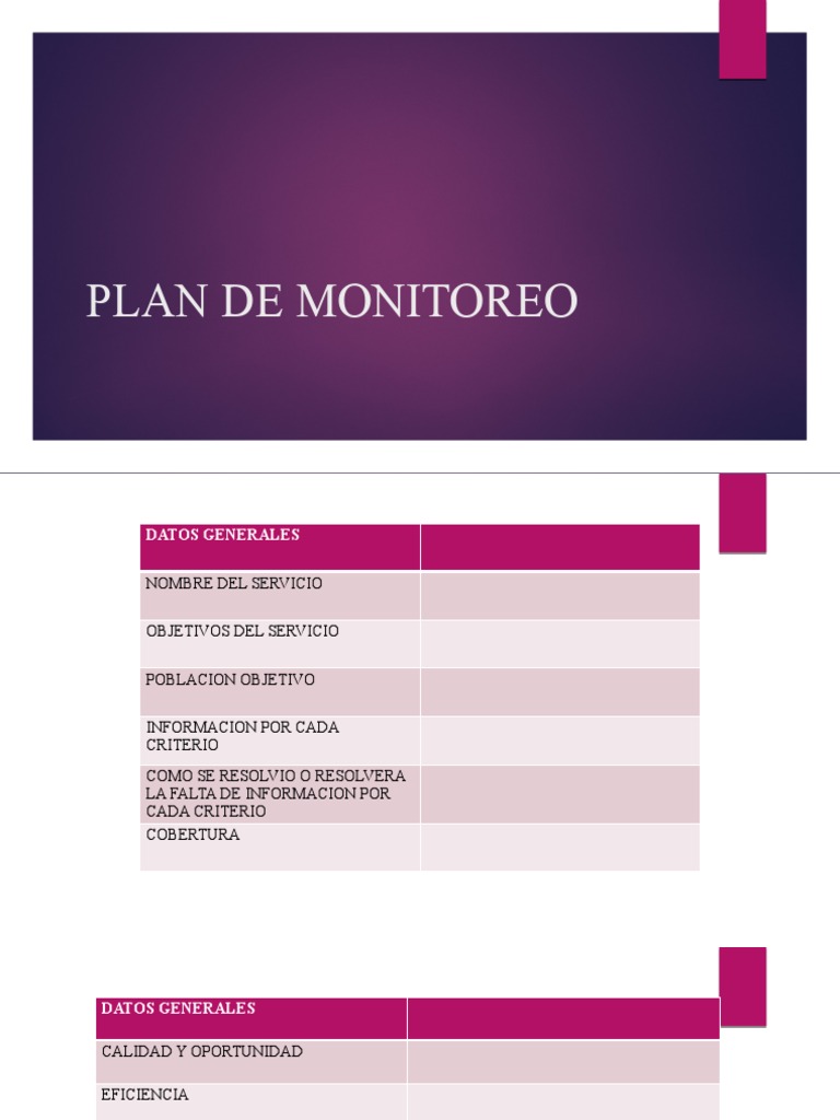 Plan de Monitoreo | PDF