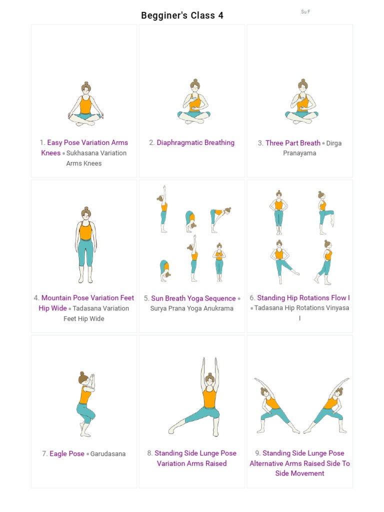 Sukhasana Variation Arms Knees Dirga Pranayama | PDF | Recreation ...