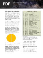 KP TABLE For 1 To 249 Horary Numbers | PDF | Saturn | Jupiter