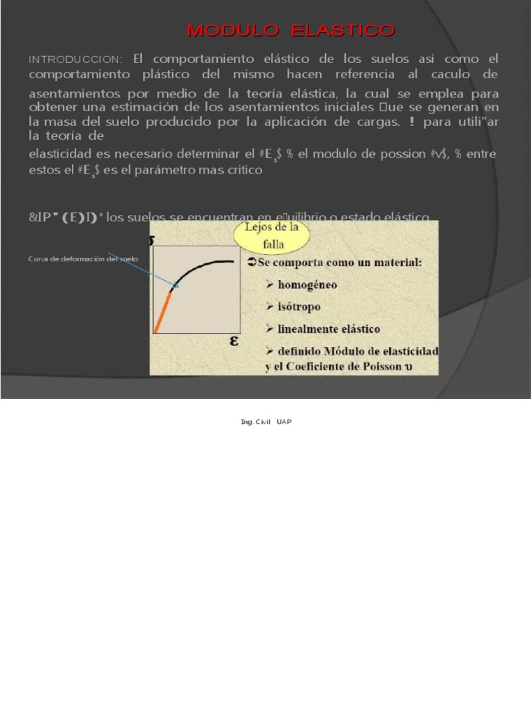 PDF Modulo Elastico | PDF | Elasticidad (Física) | Fundación (Ingeniería)