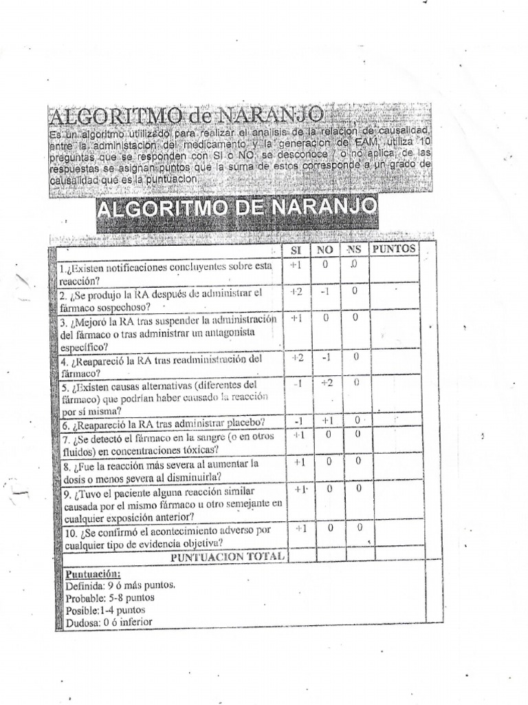 Algoritmo de Naranjo | PDF