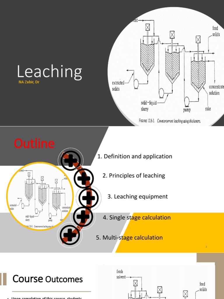 Chapter 4 Leaching - 15dec2020 | PDF | Solution | Solubility