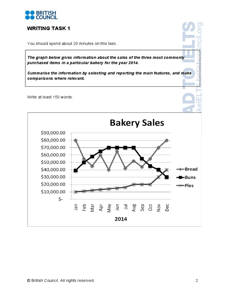 Writing Task 1: ! You Should Spend About 20 Minutes On This Task | PDF