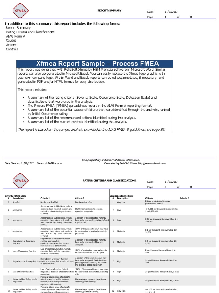 Xfmea Pfmea | PDF | Door | Computing And Information Technology