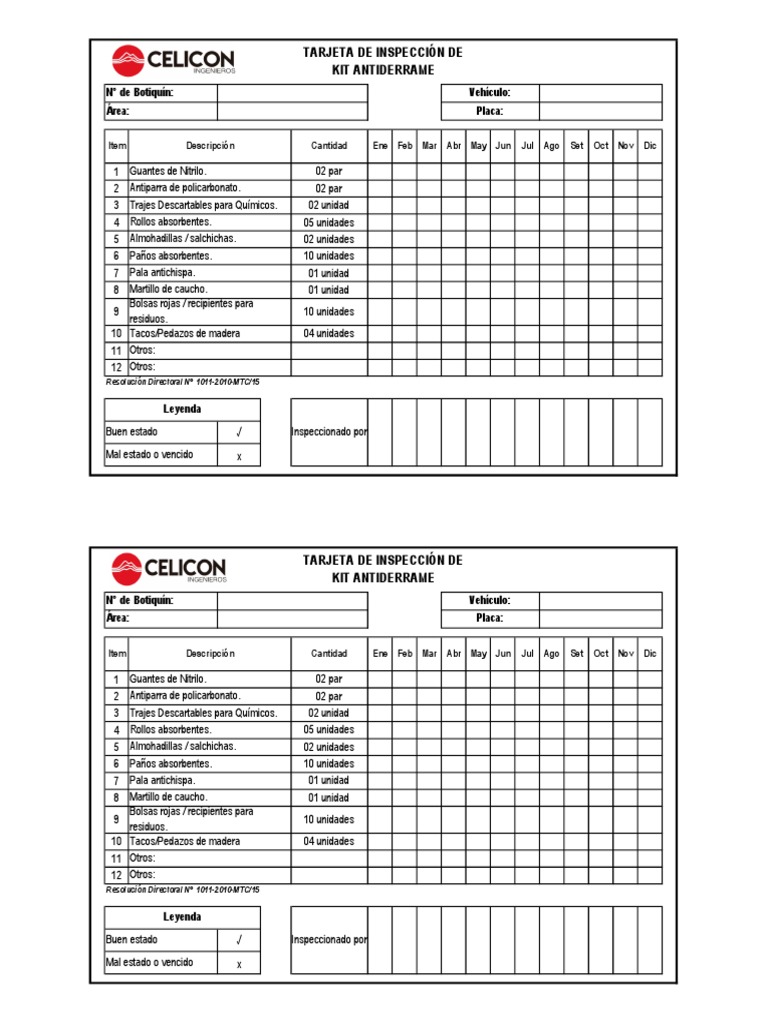 Inspección de Kit Antiderrame | PDF | Productos quimicos