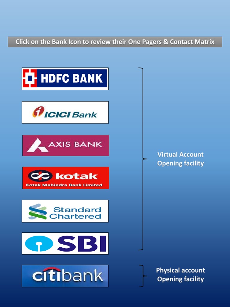 Click On The Bank Icon To Review Their One Pagers & Contact Matrix ...