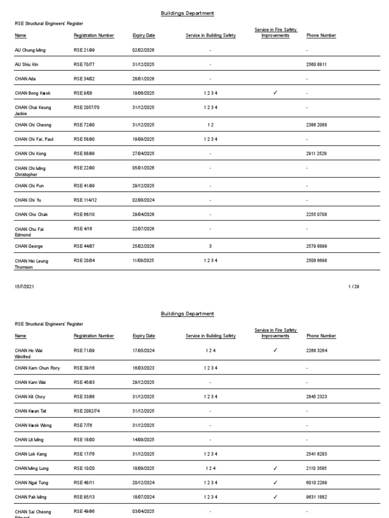 RSE Structural Engineers Register Hong Kong | PDF | Hong Kong