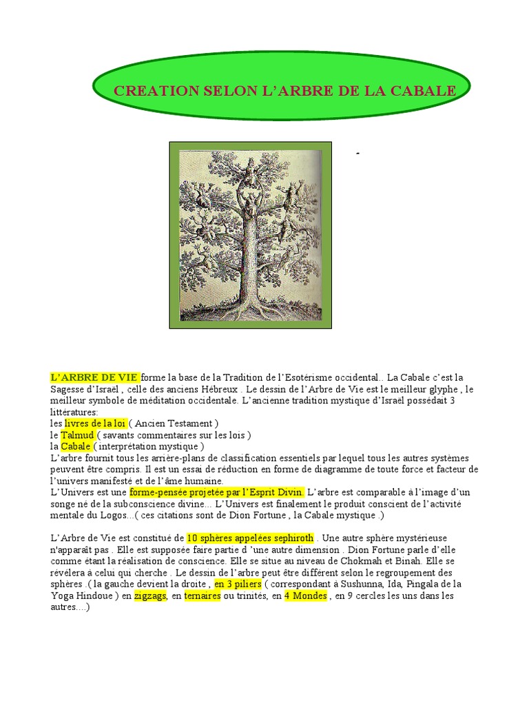 Creation Selon L Arbre de La Cabale | PDF | Kabbale | Dieu