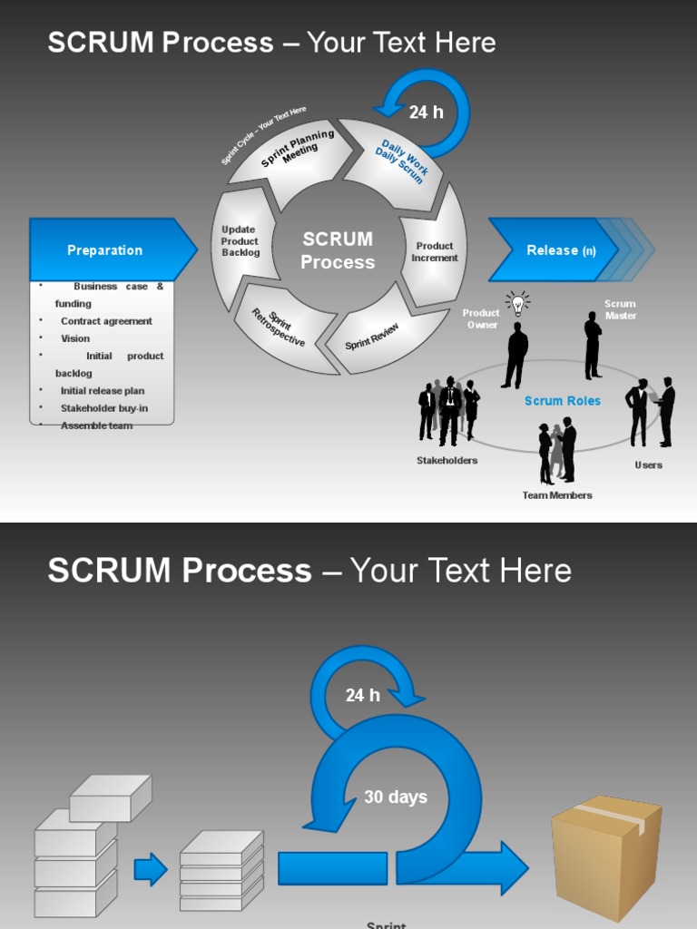 Scrum Process (Dark Background) | PDF | Scrum (Software Development ...