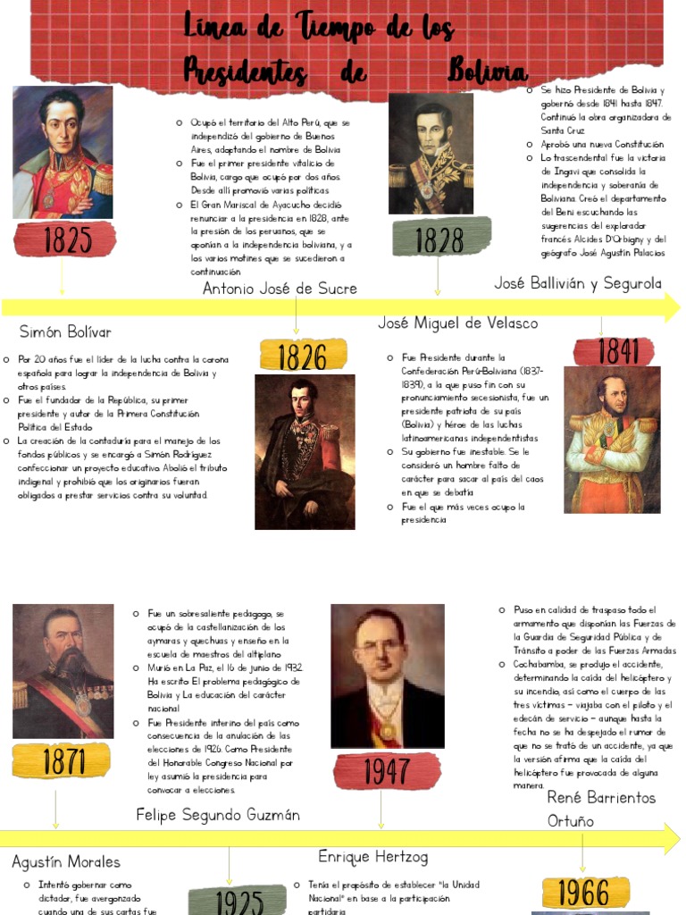 Linea de Tiempo - Presidentes de Bolivia. Ariane Rodriguez | PDF ...
