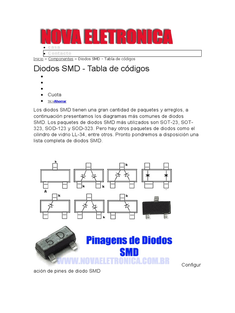 Diodos SMD - Tabla de Códigos: Casa Contacto | PDF | Energia electrica ...