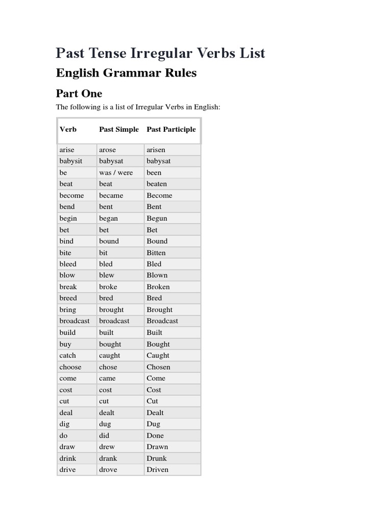 Past Tense Irregular Verbs List | PDF | Morphology | Linguistic Typology