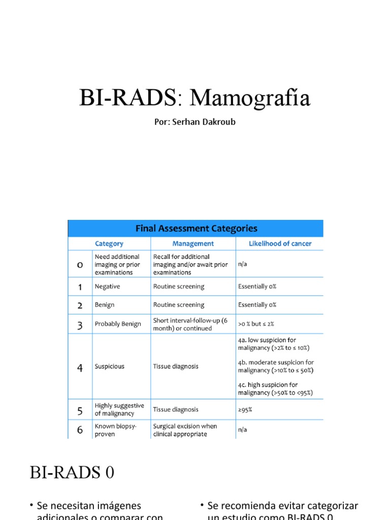 BIRADS Imagen | PDF