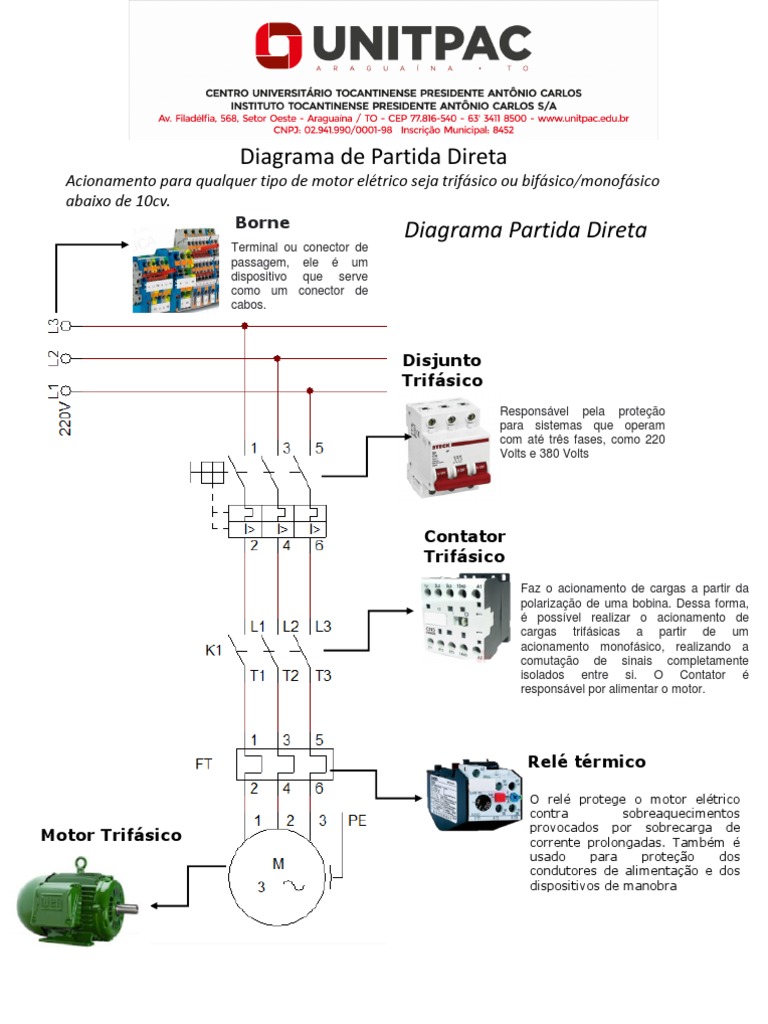 Diagrama de Partida Direta Elétrica | PDF | Relé | Motor elétrico