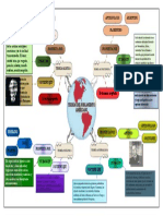 La Teoria Asiatica | PDF | Antropología