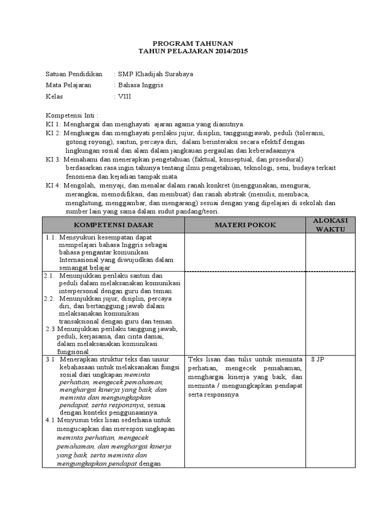 Prota Kelas Viii | PDF