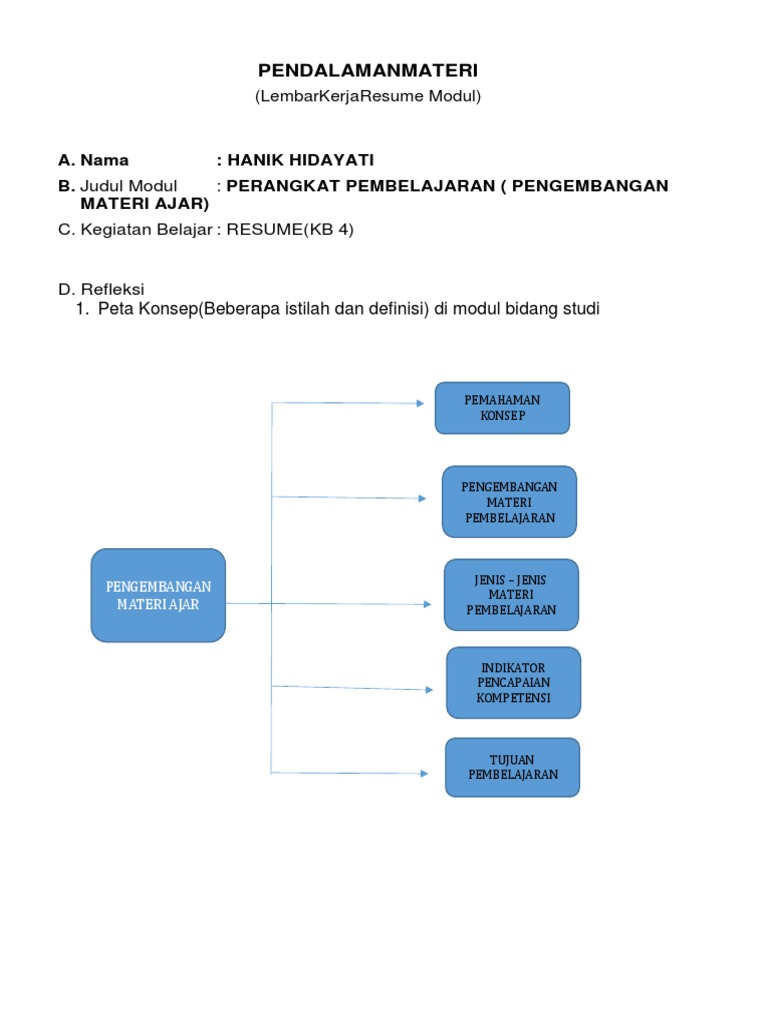 LK - Resume Lokakarya Perangkat Pembelajaran KB 4 PPG 2021 | PDF