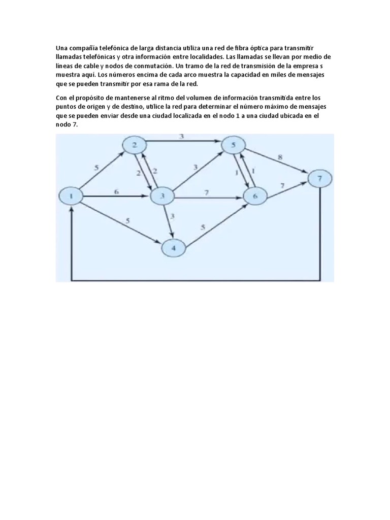 Ejercicio Flujo Maximo | PDF