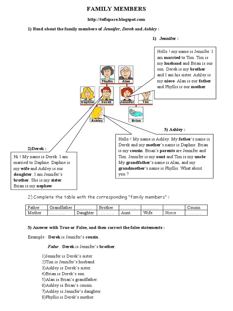 Family Members Activity Worksheet | PDF | Kinship And Descent | Living ...