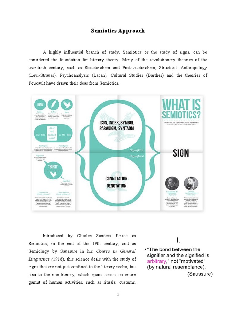 Semiotics Approach: Liiiguistics (1916), This Science Deals With The ...