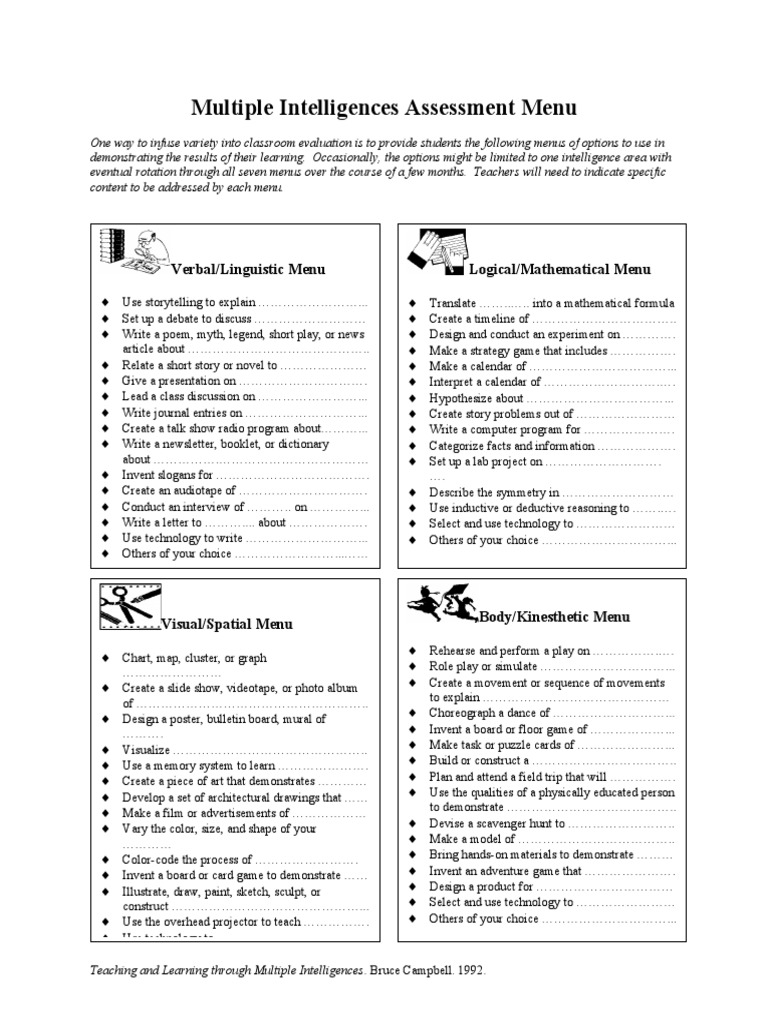 Multiple Intelligences Assessment Menu 2010 | PDF | Menu | Cognition