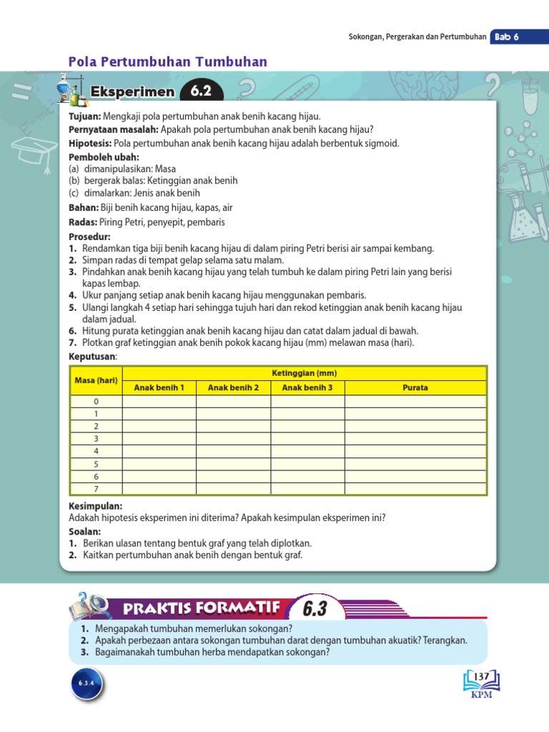 Sains Ting 4 - 2 DRP 2 | PDF