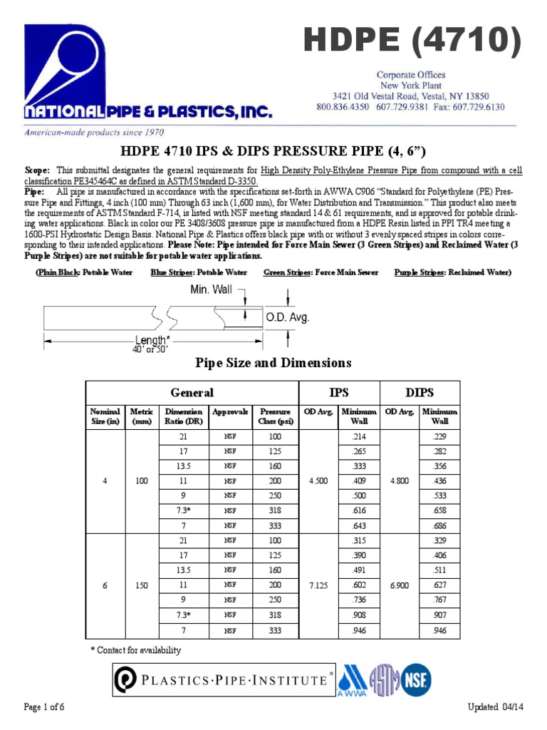 HDPE (4710) : Hdpe 4710 Ips & Dips Pressure Pipe (4, 6 HDPE (4710) : Hdpe 4710 Ips & Dips Pressure Pipe (4, 6