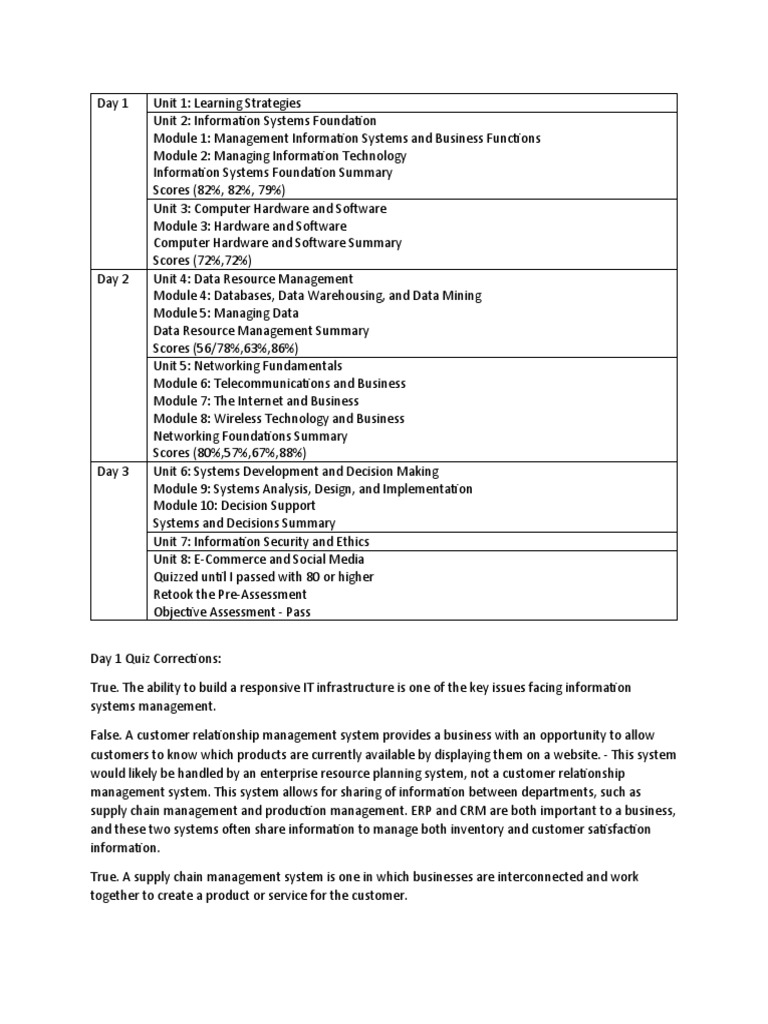 Information Systems Management - C724 Logbook | PDF | Customer ...