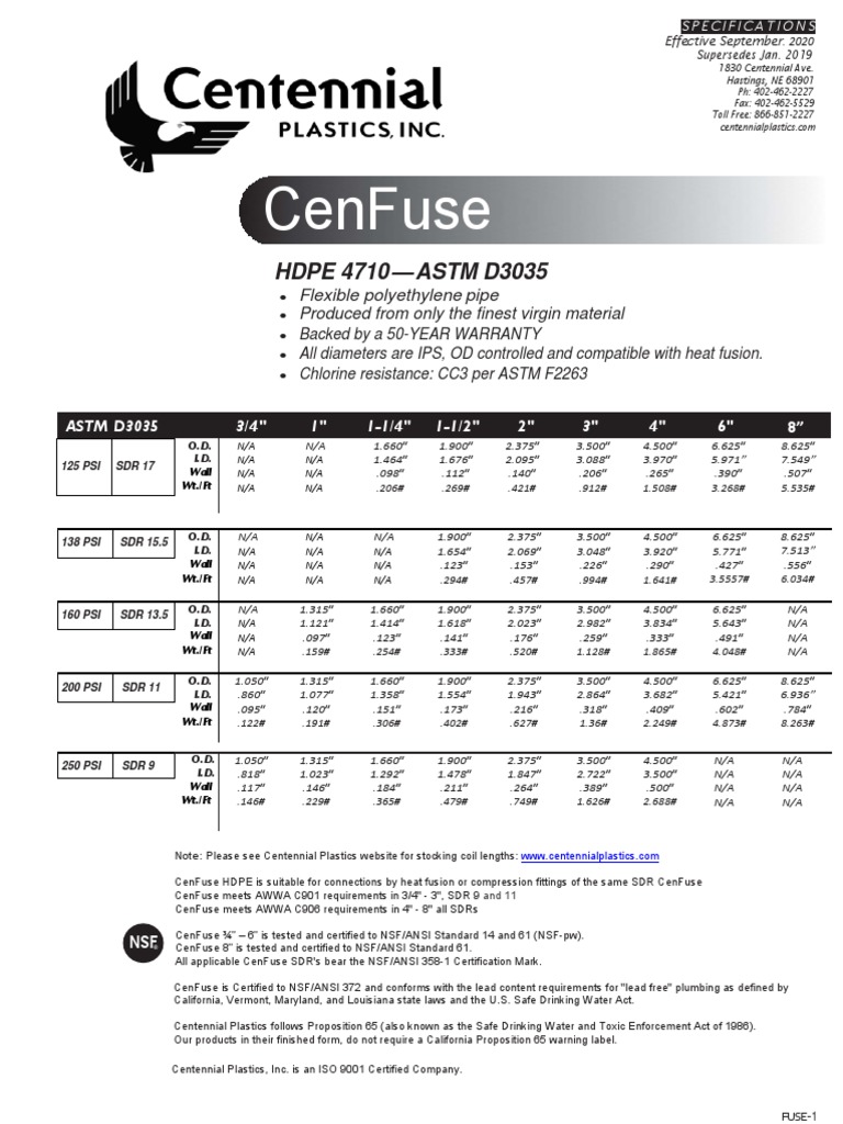 Cenfuse: Hdpe 4710 - Astm D3035 | PDF | Science | Science And Technology